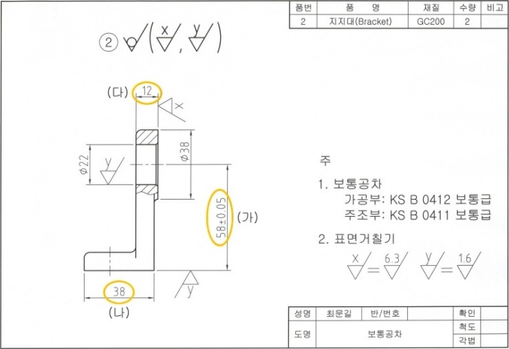 제도이론 치수공차 네이버 블로그