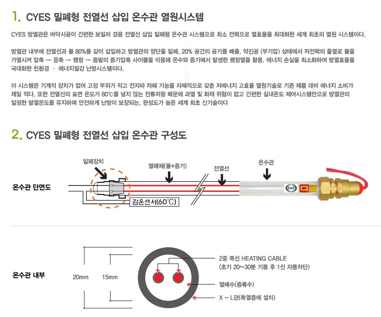 태양광 열선공사 전기온돌필름 온돌판넬 천정형 복사판넬 온수관 보일러 히팅케이블 온돌맨 전남 광주 난방시공사 세기난방코리아