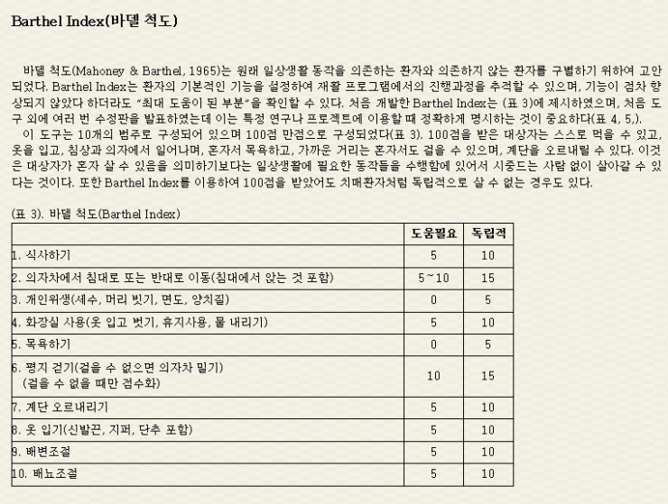 의학용어 네이버 블로그