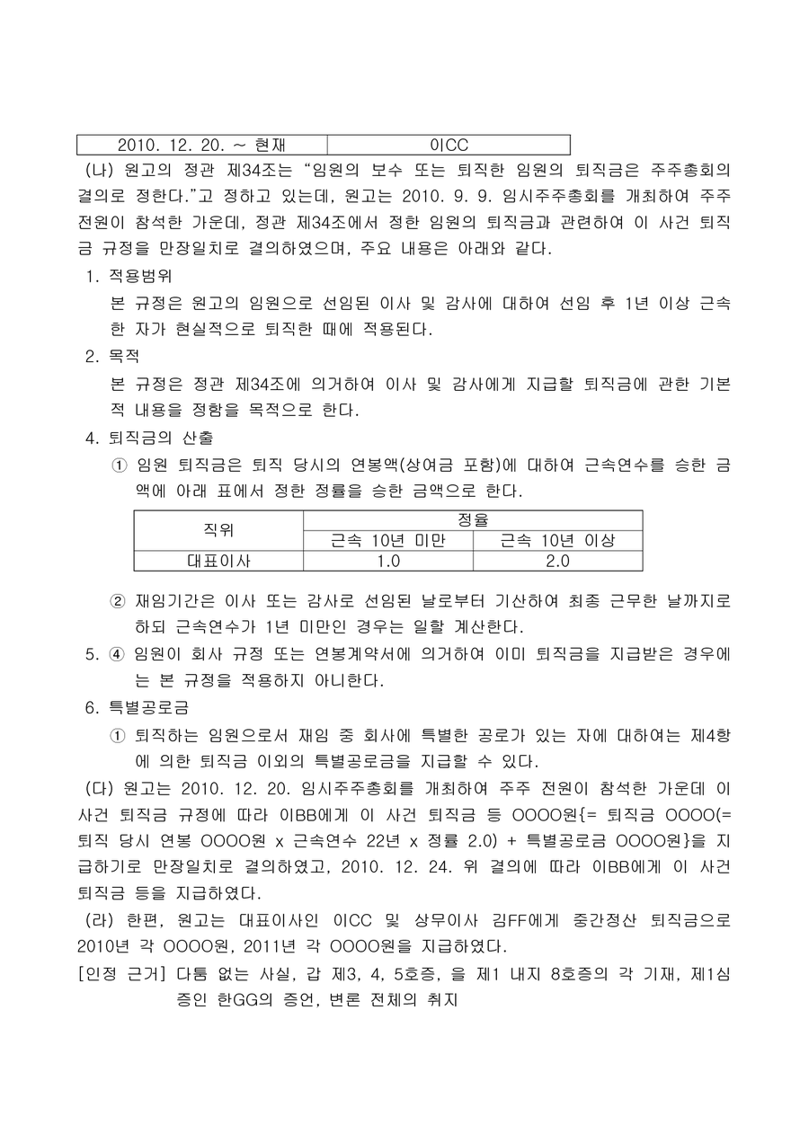 임원퇴직금 중간정산 사례 급조된 임원퇴직금규정 무효 판결 네이버 블로그