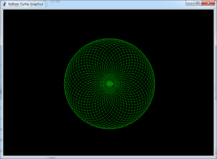 Python3 파이썬 거북이 그래픽 Python Turtle Graphics 모듈 사용하기 그림 그리기 네이버 블로그