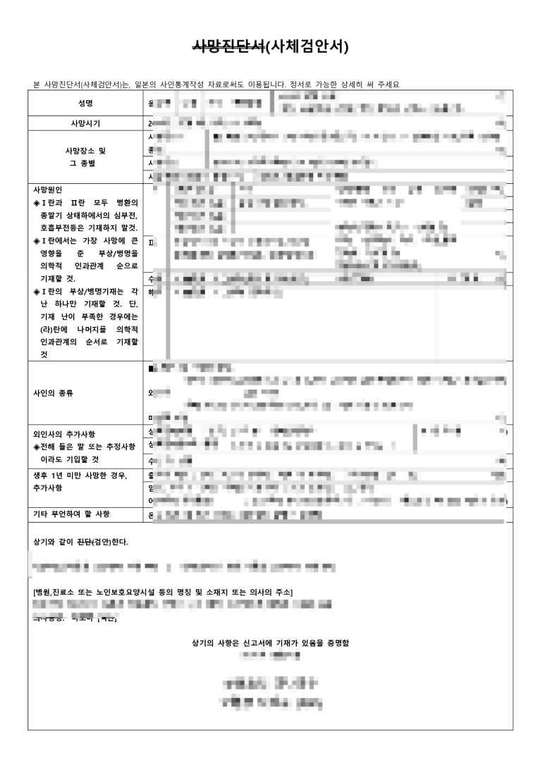 사체시체검안서사망진단서사망신고서등 일본어 번역하다 네이버 블로그