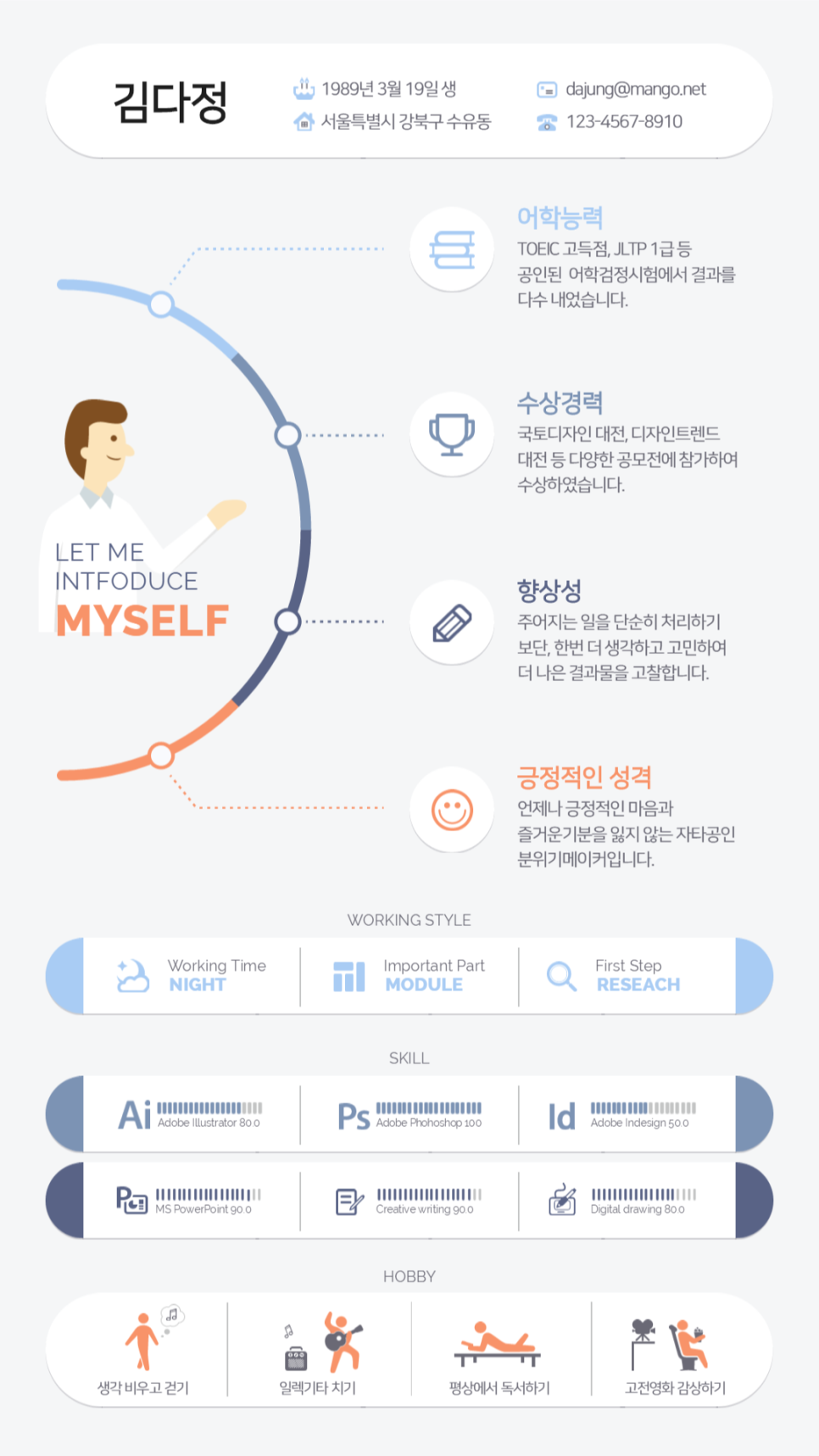 이력서자기소개서양식 눈에 띄는 독특한 인포그래픽형으로 취업에 승부 걸자 네이버 블로그