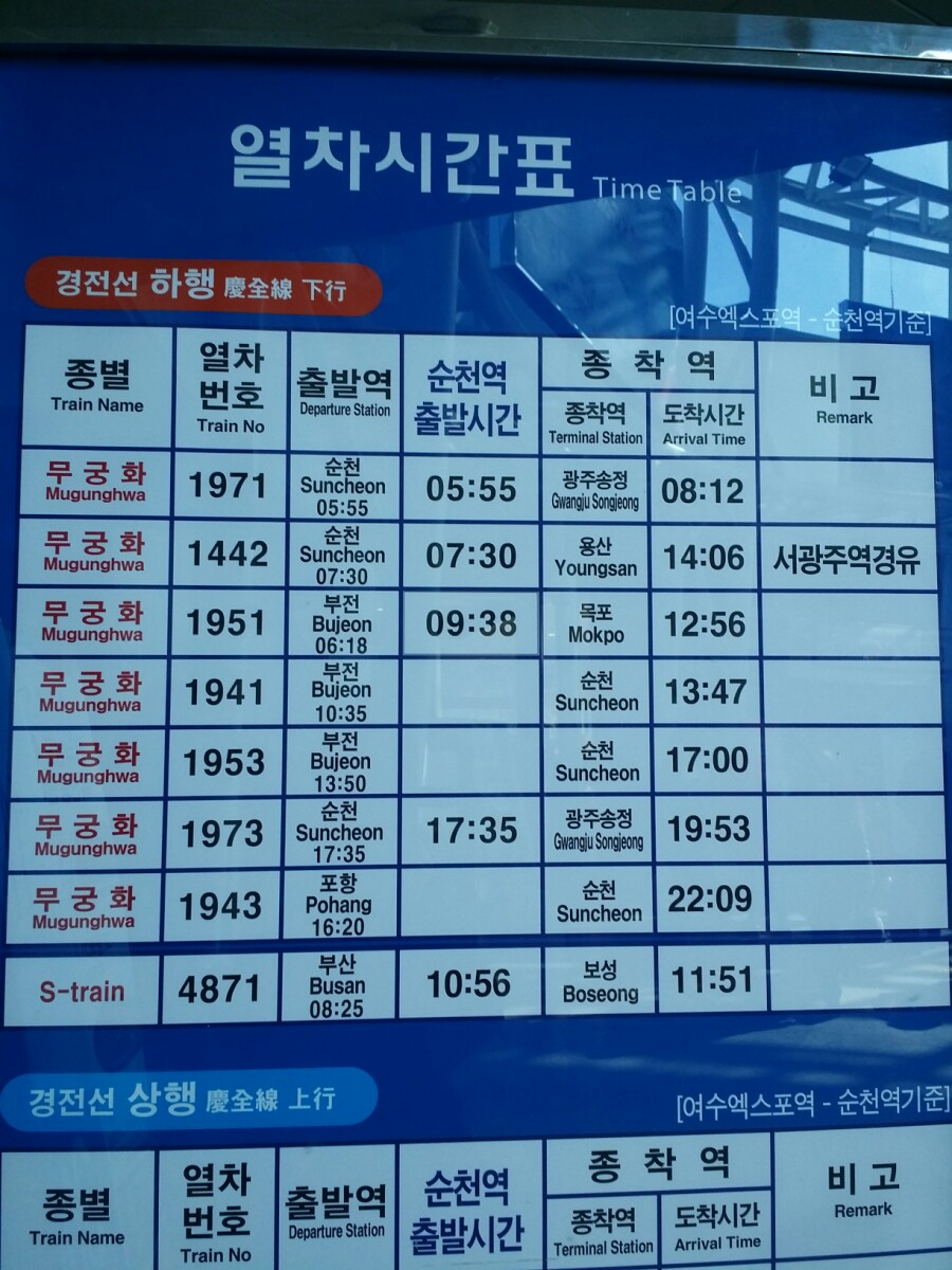 여수엑스포역 Ktx Itx 기차열차시간표 운임표 새마을호 무궁화호 요금표 전라선 경전선 네이버 블로그