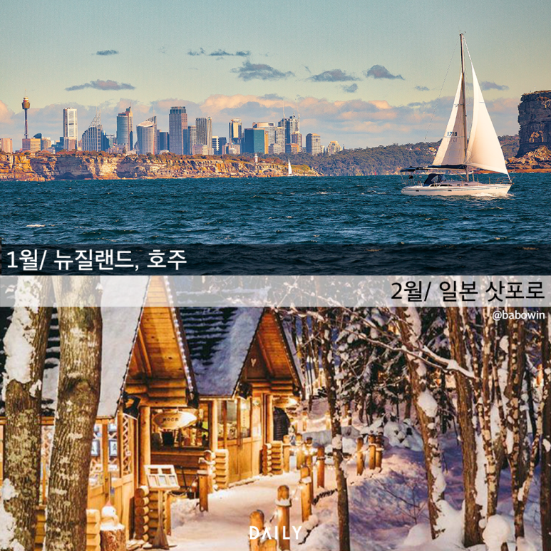 2019년 월별 해외여행지 추천 여행가기 좋은 나라는 네이버 블로그
