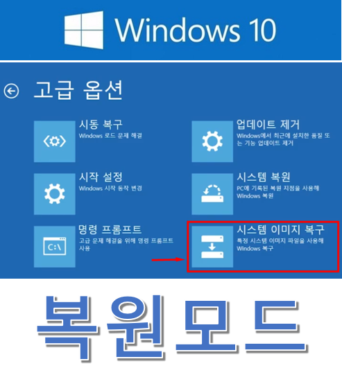 Windows 백업 복원 지점 만들기 And 복구 드라이브 만드는 방법 네이버 블로그