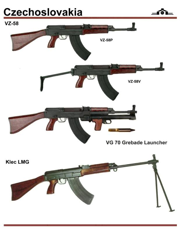 [전세계 소화기 도감] 체코슬로바키아(Czechoslovakia) 1.연방시절. : 네이버 블로그
