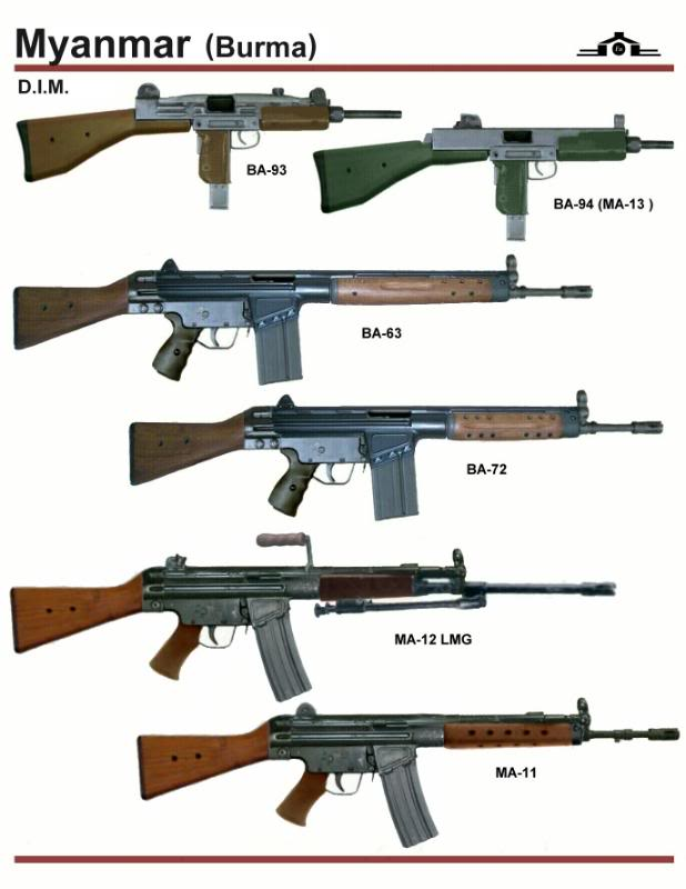 [전세계 소화기(小火器) 도감] 미얀마(Myanmar) : 네이버 블로그