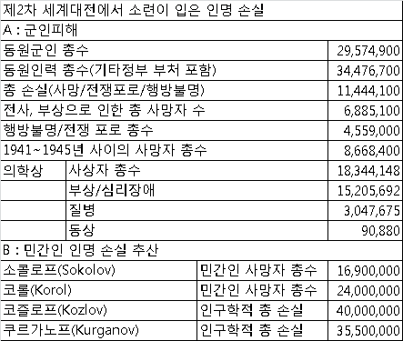 뽐뿌::2008년 총선때 그때 상황 어땠나요?