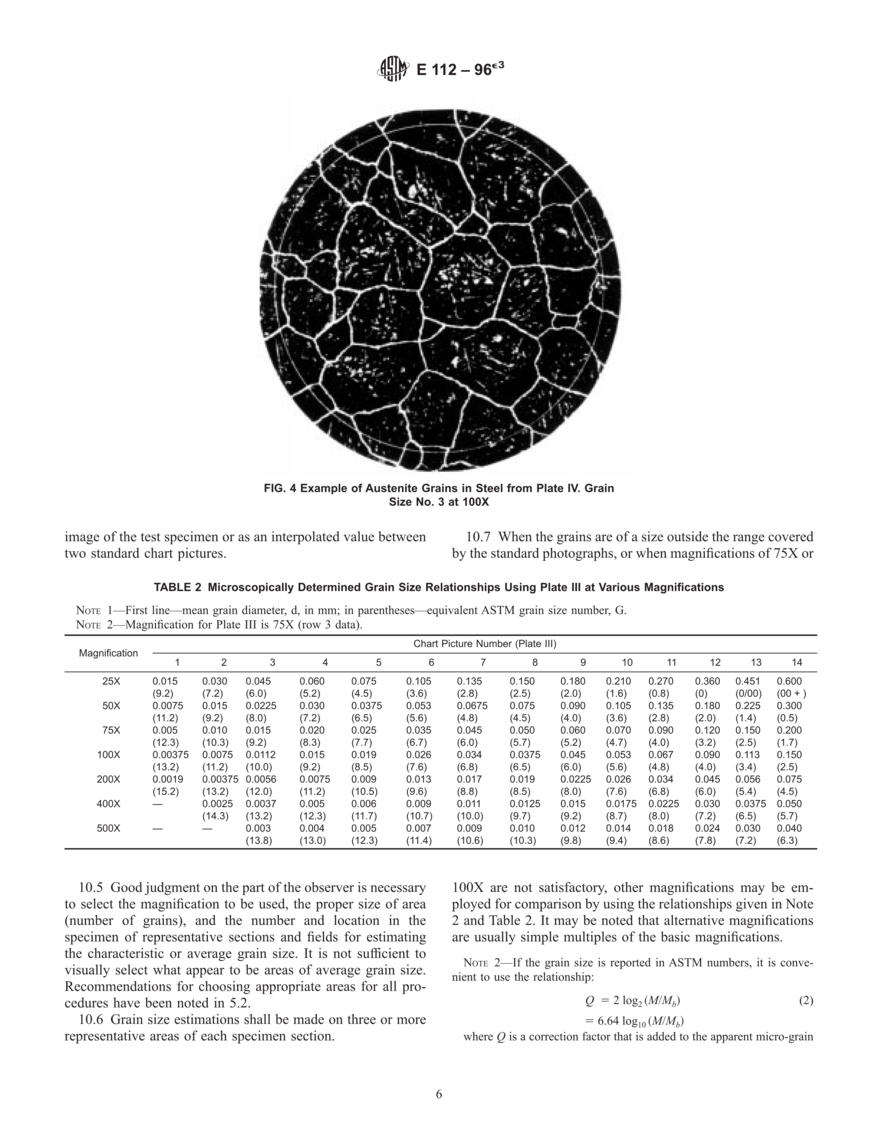 [규격집] ASTM E112 Standard Test Methods for Determining Average Grain ...