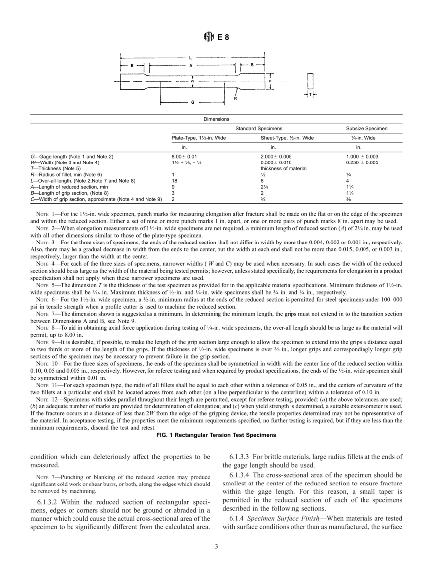 [규격집] ASTM E8 Standard Test Methods forTension Testing of Metallic ...